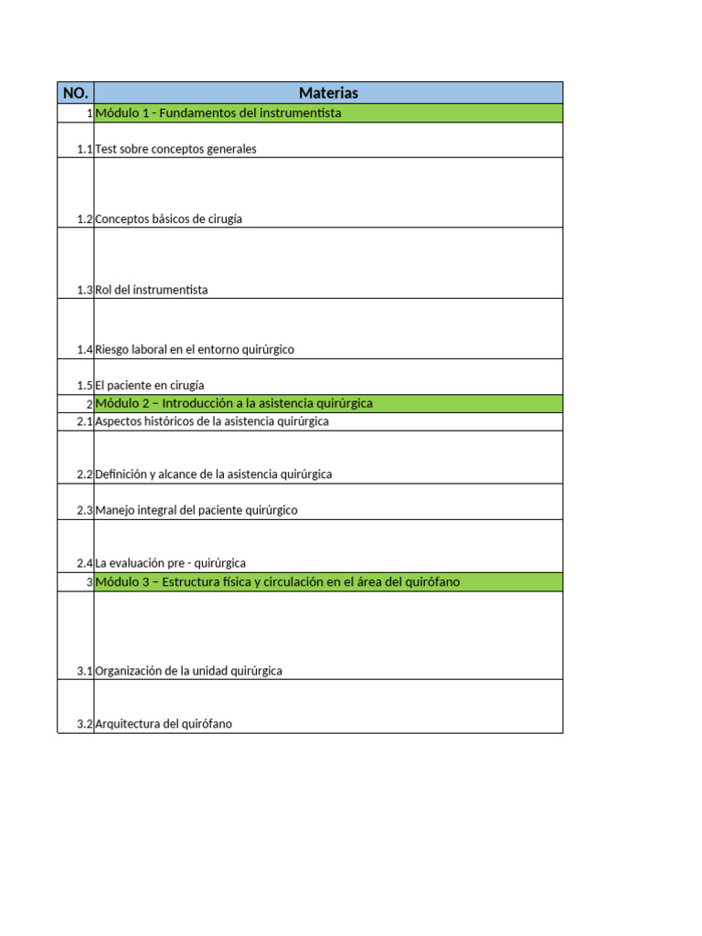 Libro2 (Version 1) .XLSB | PDF | Cirugía | Cirujano