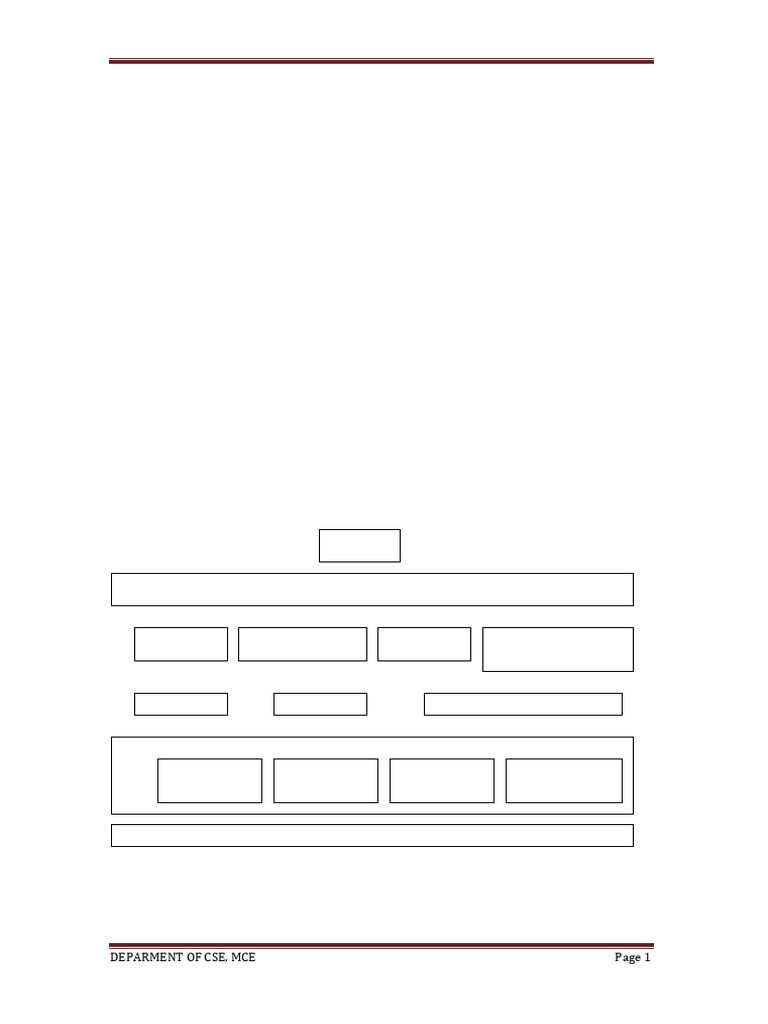 SS Unit-1 | PDF | Software | Assembly Language