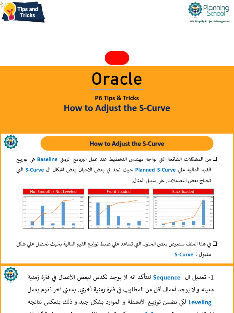 How To Adjust The S-Curve | PDF