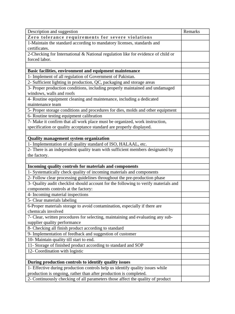 Zero Tolerance Requirements For Severe Violations: Basic Facilities ...