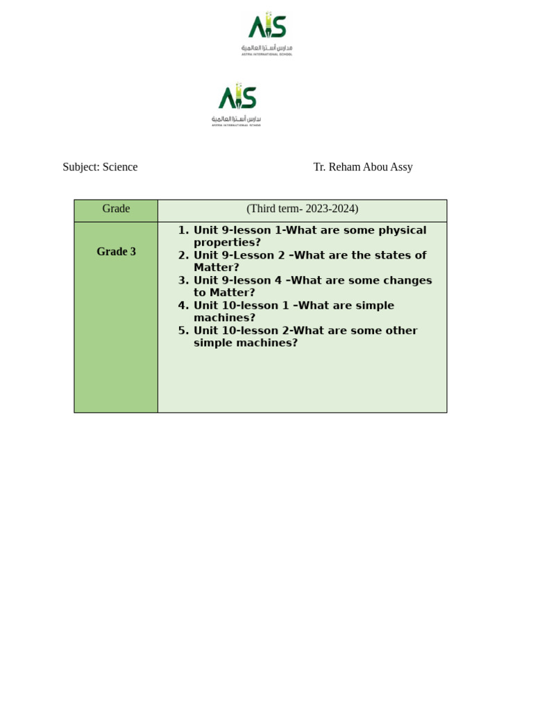 Grade 3 Science Curriculum Overview | PDF