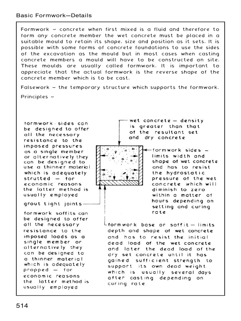 Formwork Design | PDF | Screw | Concrete