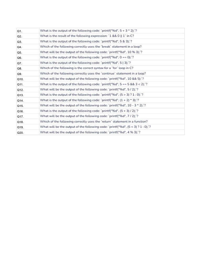 C Programming Quiz | PDF