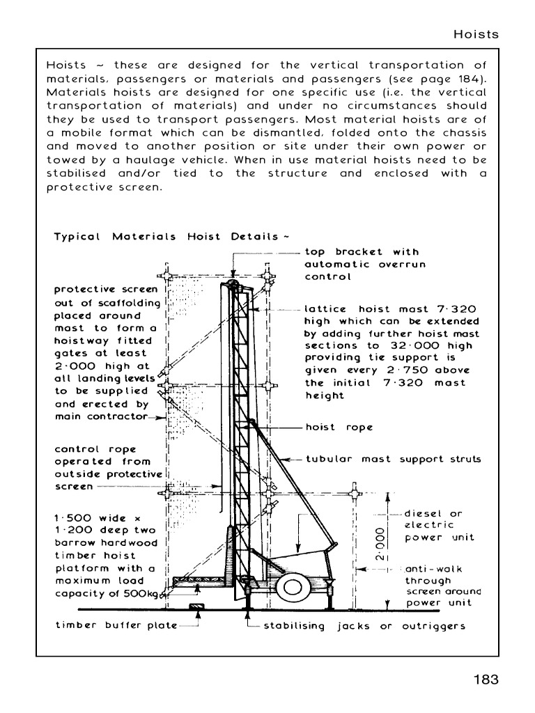 Hoists | PDF | Crane (Machine) | Truck