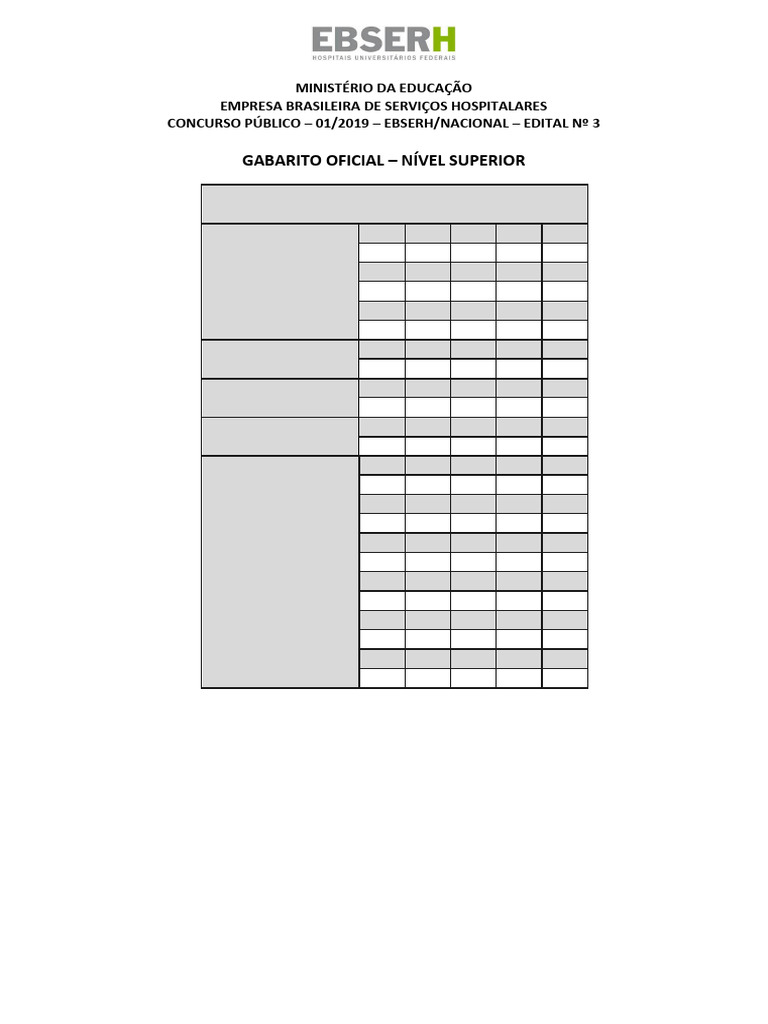 Ebserh 3 Gabarito | PDF