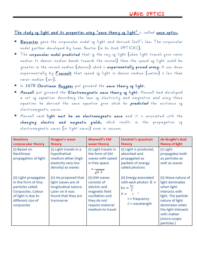 Wave Optics | PDF | Light | Waves
