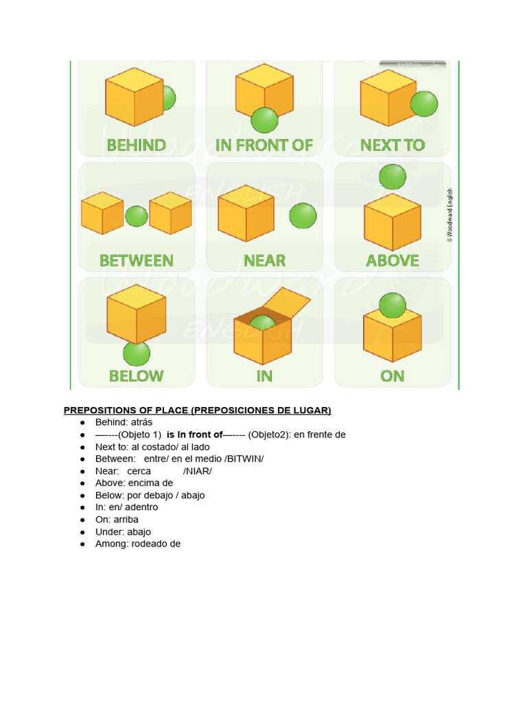 Prepositions of Place (Preposiciones de Lugar) | PDF
