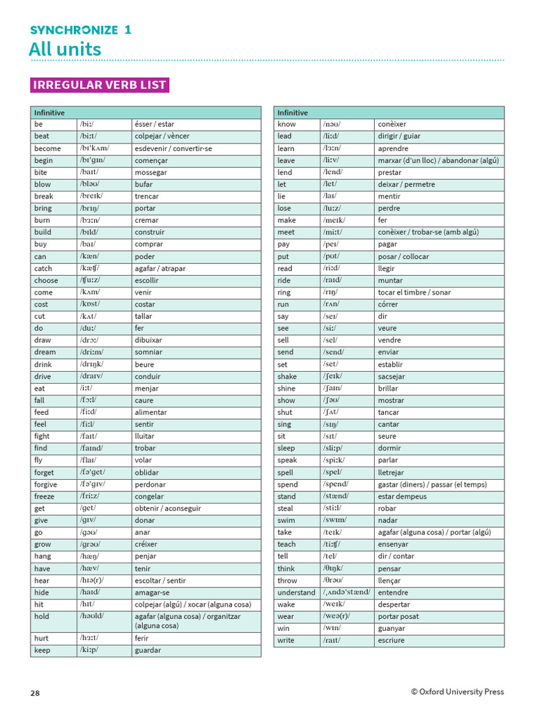 Synchronize1 Irregular Verbs Catalan | PDF