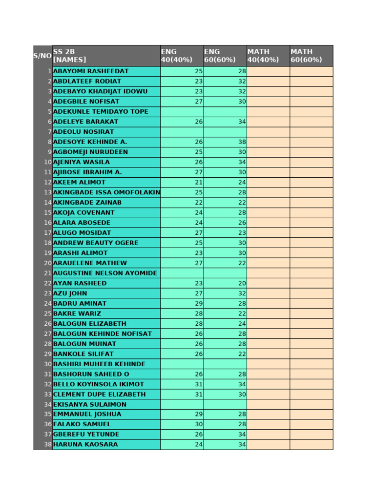 2023-2024 Term 3 - SS 2B - Master | PDF