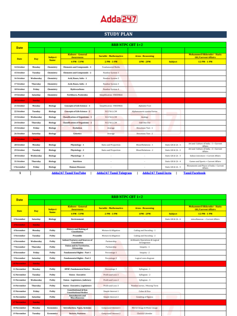 Study Plan | PDF | Physics | Economics