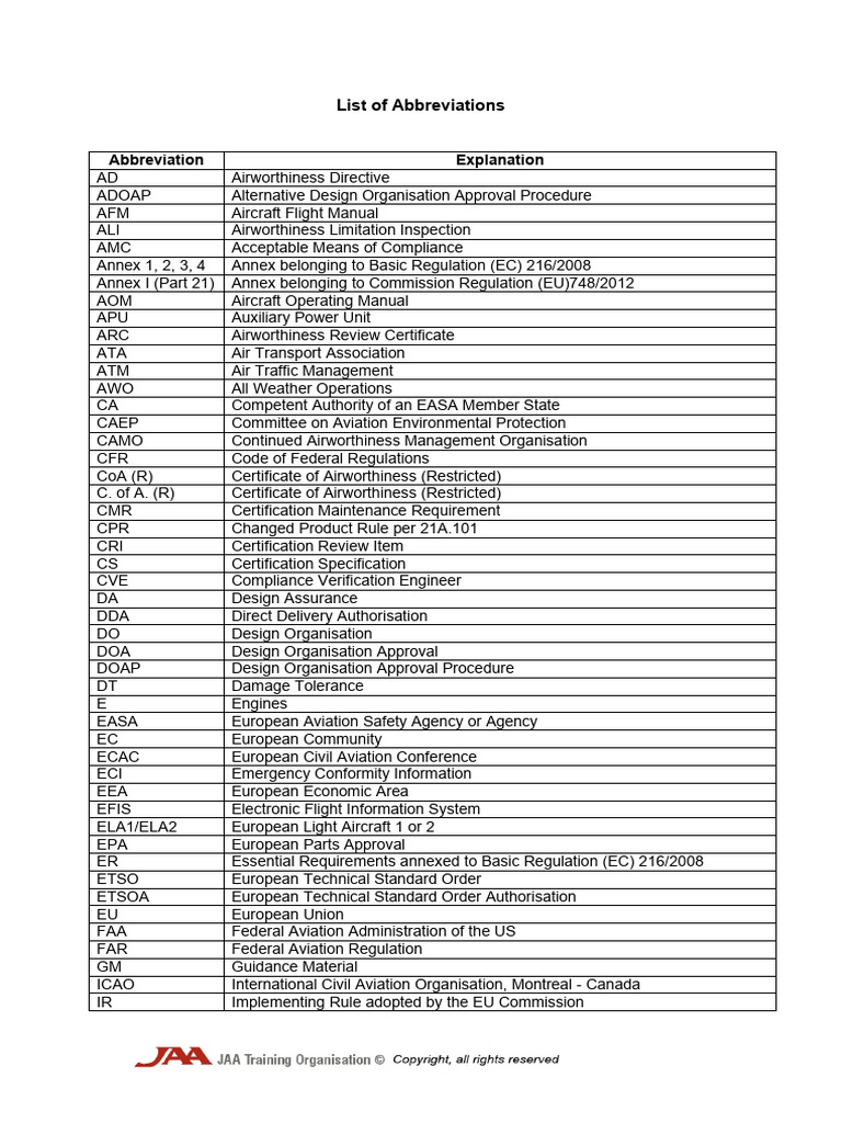 Aviation Abbreviations List | PDF | Aviation | Aerospace