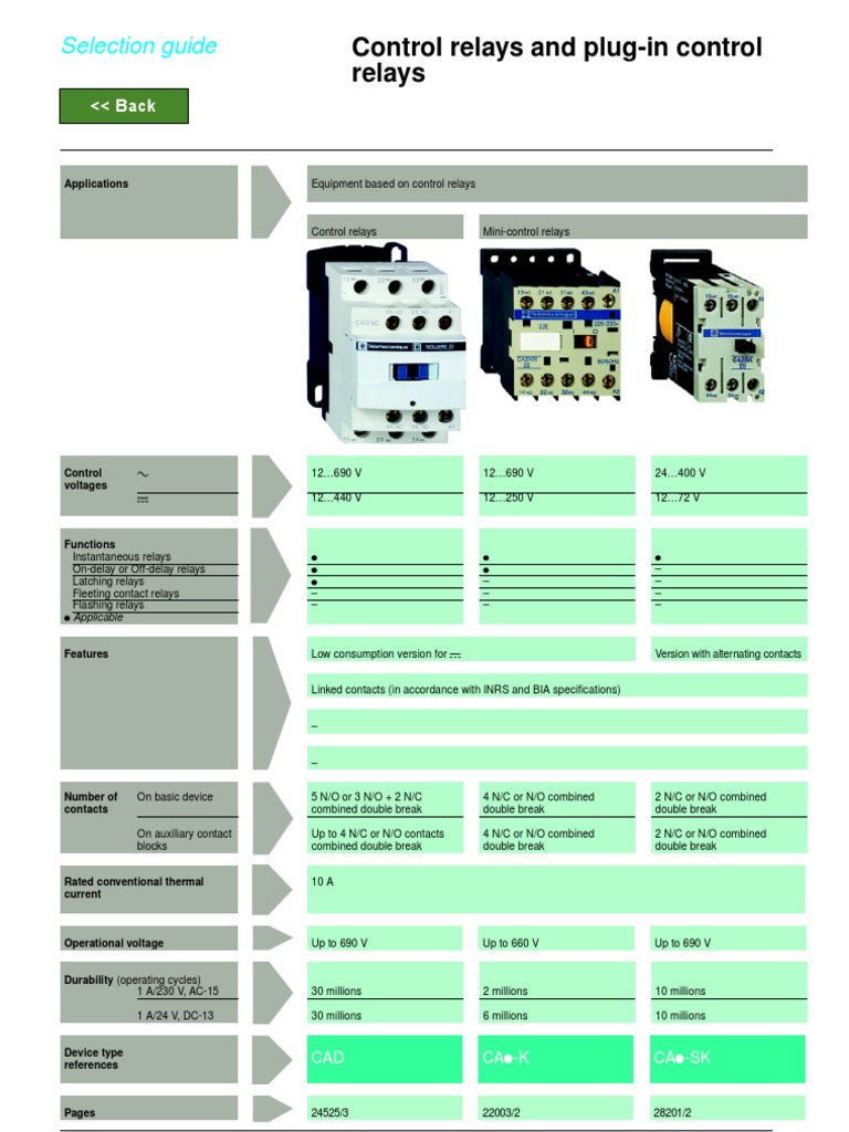 06 Pomocni Sklopnici I Releji | PDF | Relay | Cable