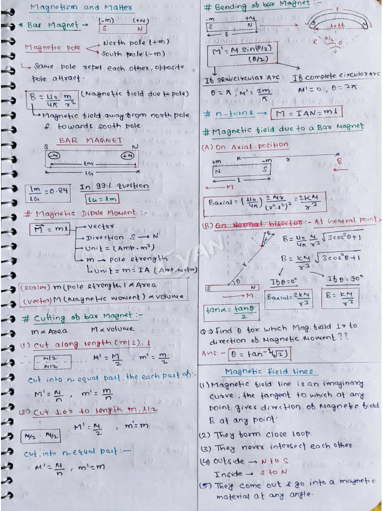 Magnetism & Matter Short Notes by Cyan | PDF