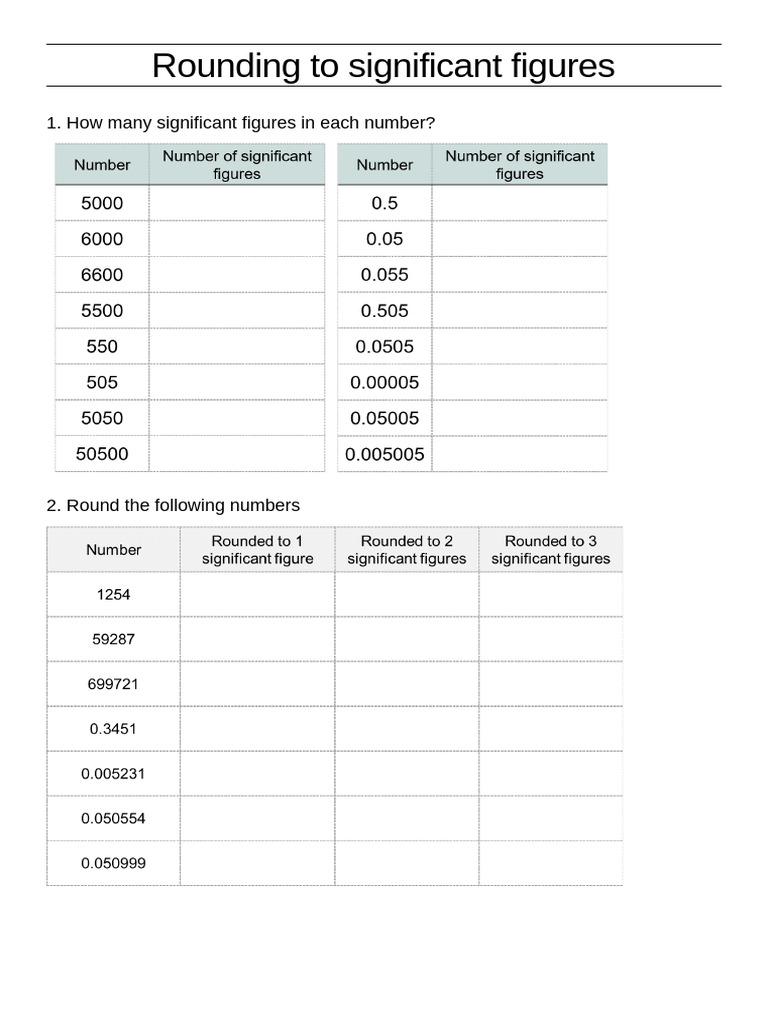 Rounding To Significant Figures | PDF