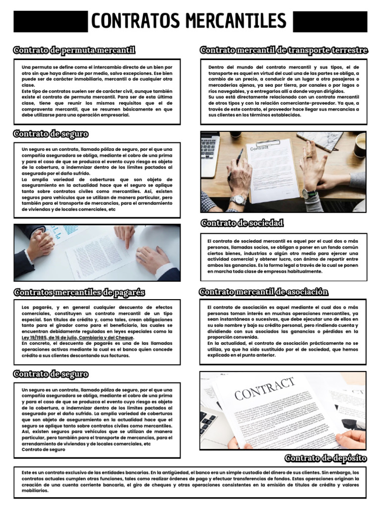 CONTRATOS MERCANTILES Infografia | PDF | Seguro | Póliza de seguros