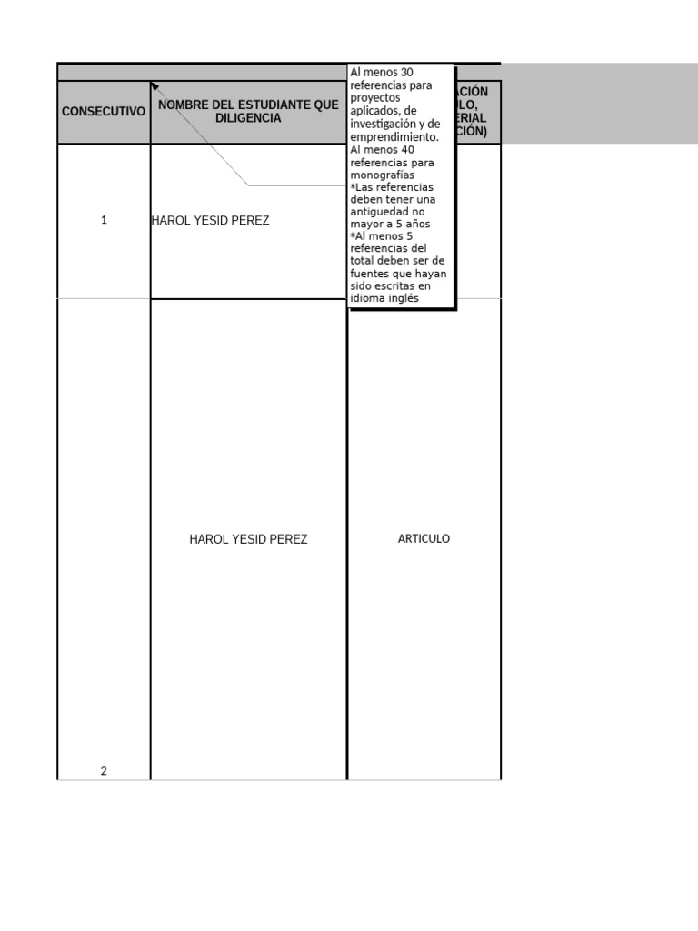 Tabla RAE - Revision Analitica Especializada - Grupo - 24 | PDF ...