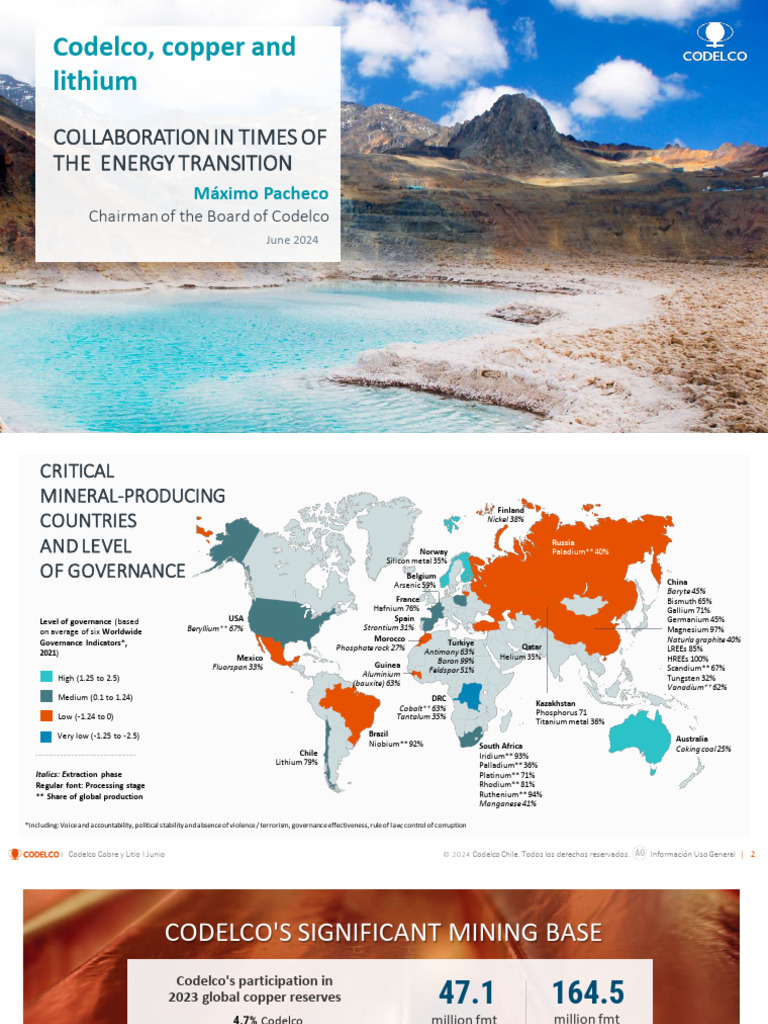 CODELCO Copper and Lithium - MP | PDF | Metals | Chemical Substances