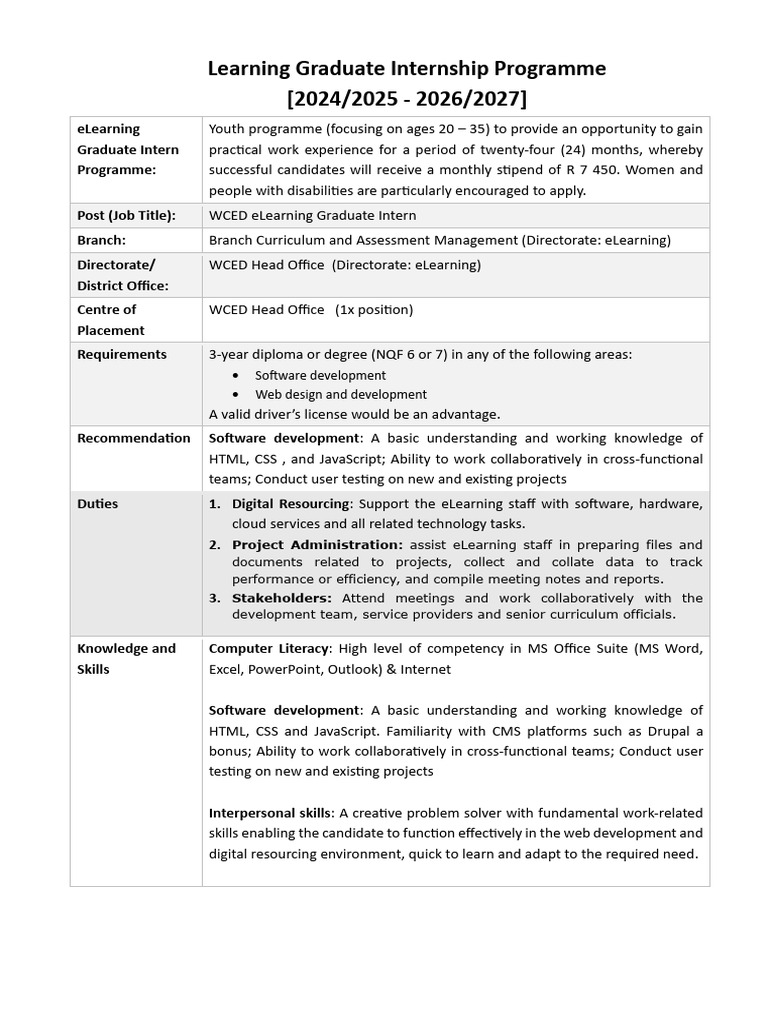 Advert - 2024 Graduate Internship Programme | PDF | Educational ...