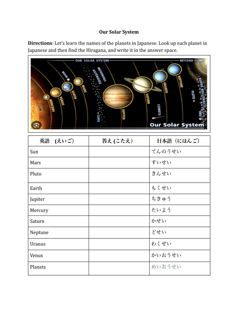 Jp-1 Solar System | PDF