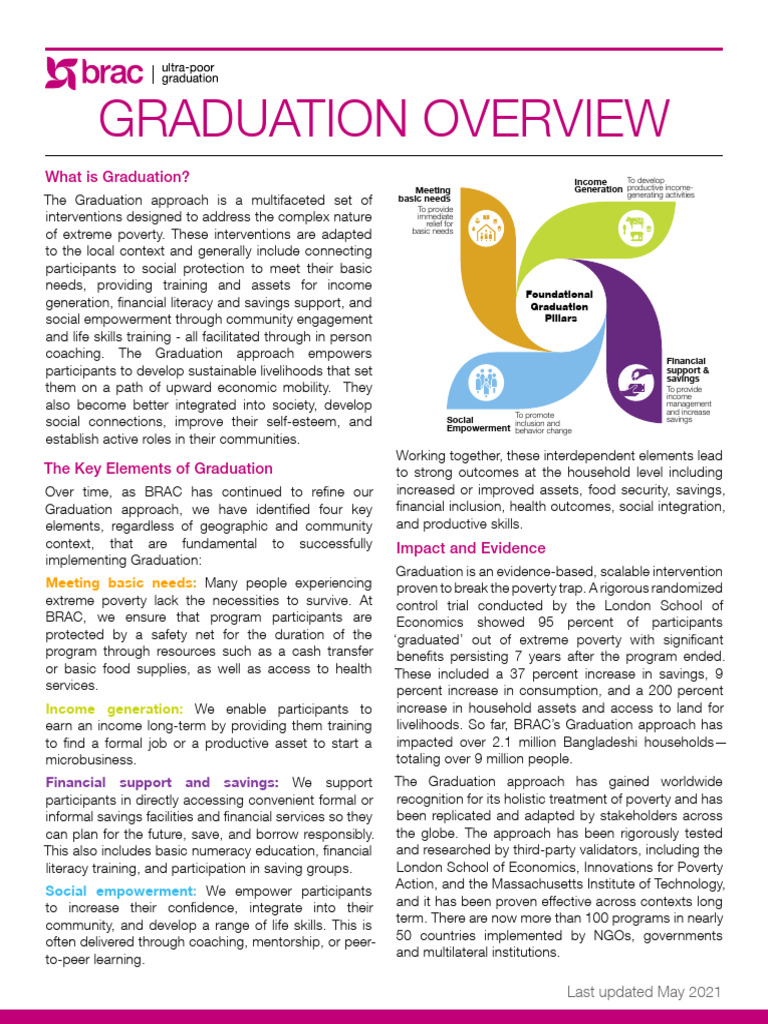 Graduation Overview May 2021 | PDF | Poverty | Poverty & Homelessness