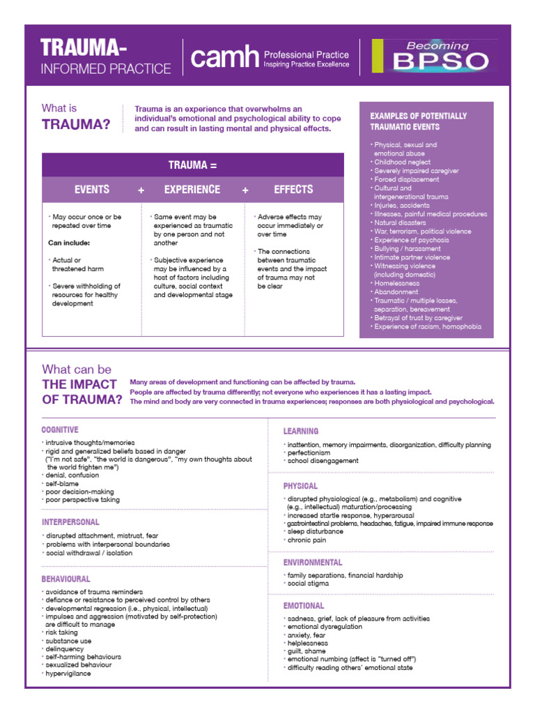 CAMH TraumaInformedPractice | PDF | Psychological Trauma | Violence