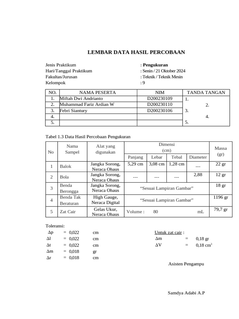 Lembar Data Miftah | PDF