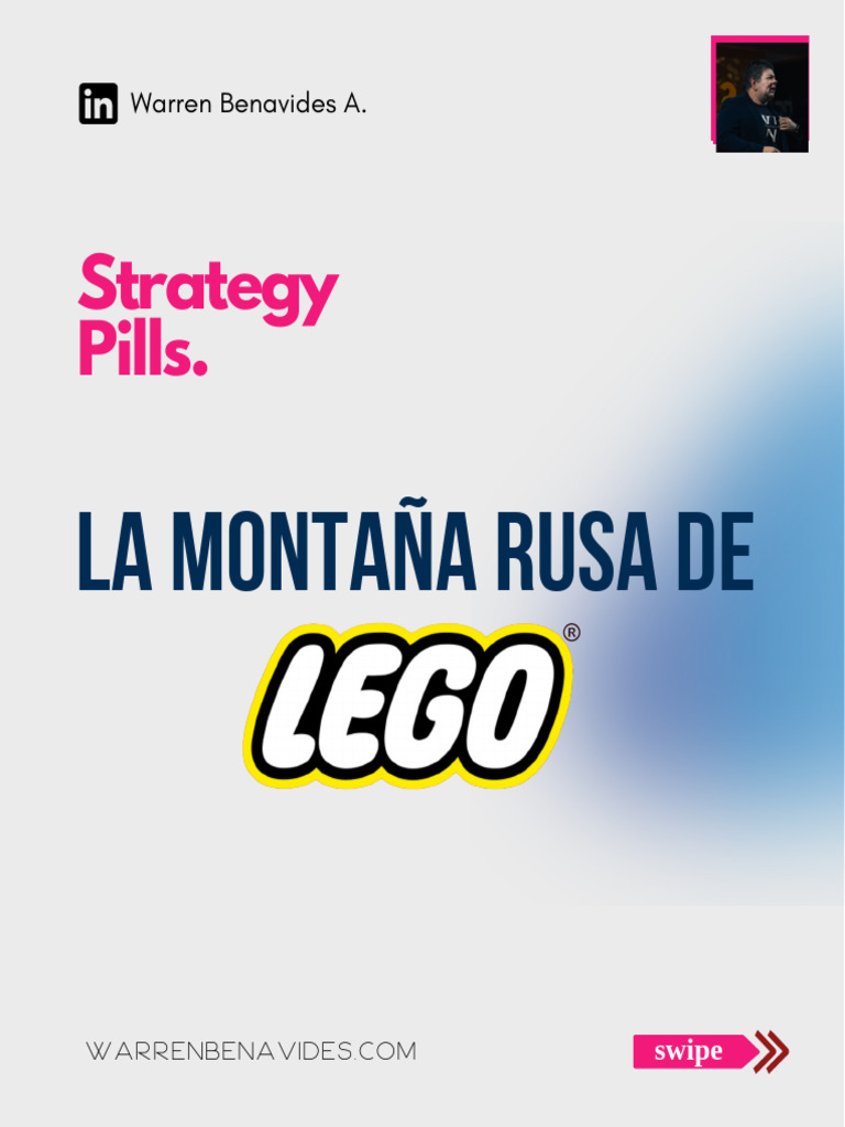 Strategy Pills LEGO | PDF