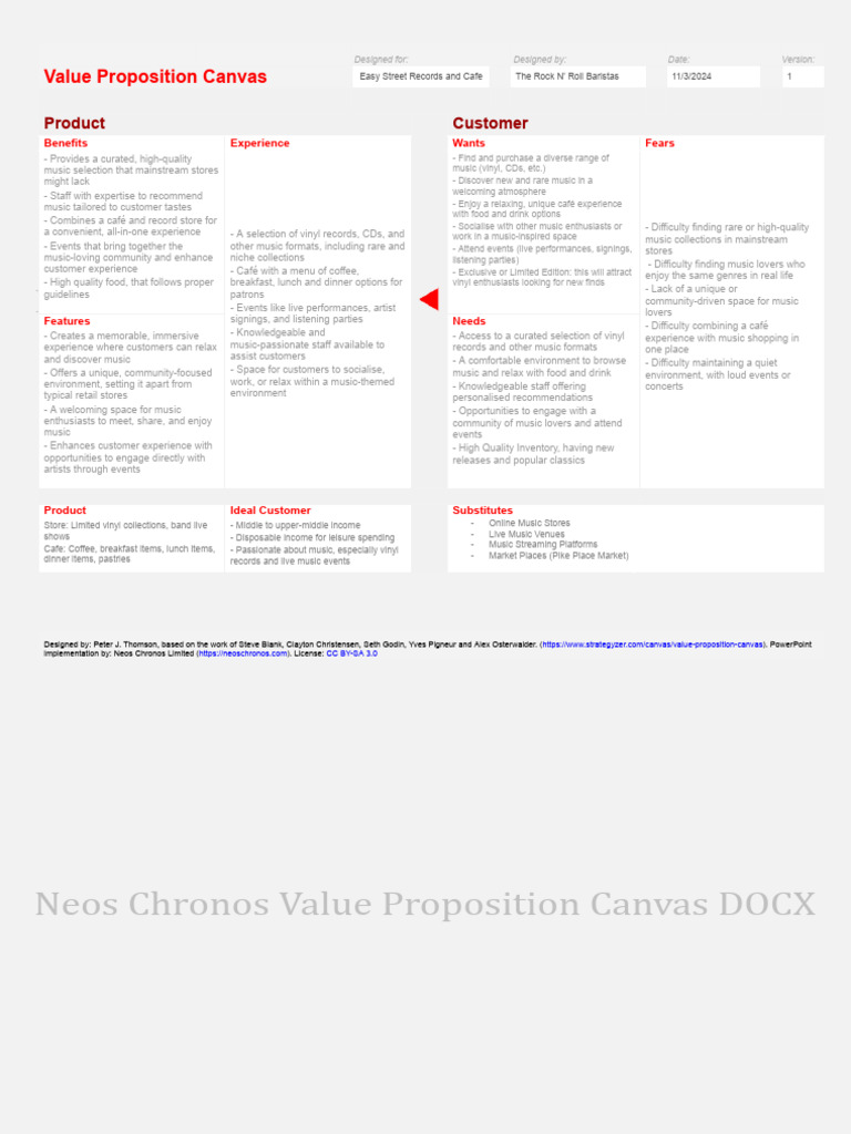 Value Proposition | PDF | Coffeehouse