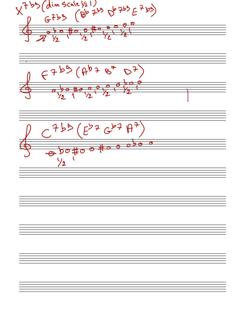 Diminished Scales 2 | PDF