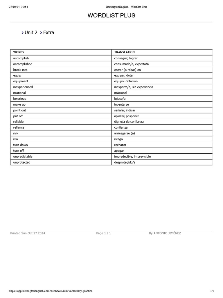 BurlingtonEnglish - Wordlist Plus4 | PDF