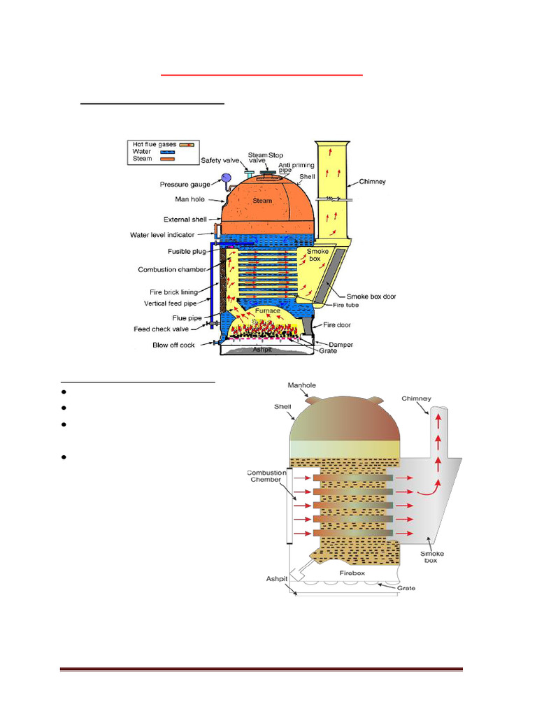 3 - Steam Generators (Boilers) | PDF | Boiler | Steam