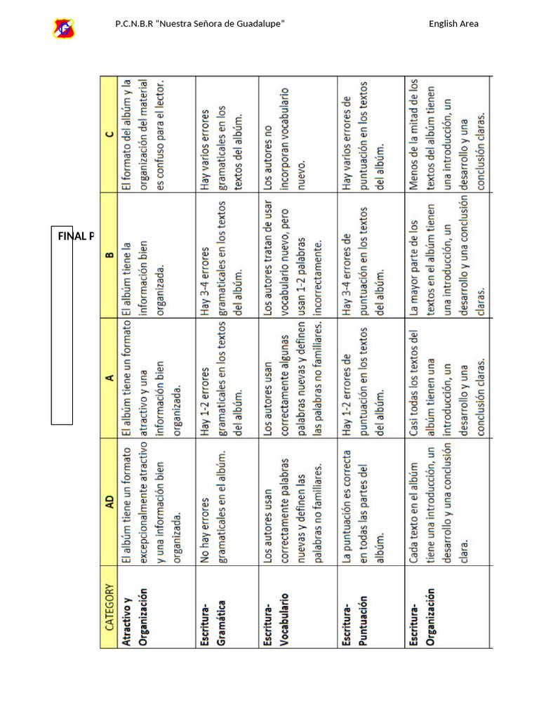 Rubric - My Life Project | PDF