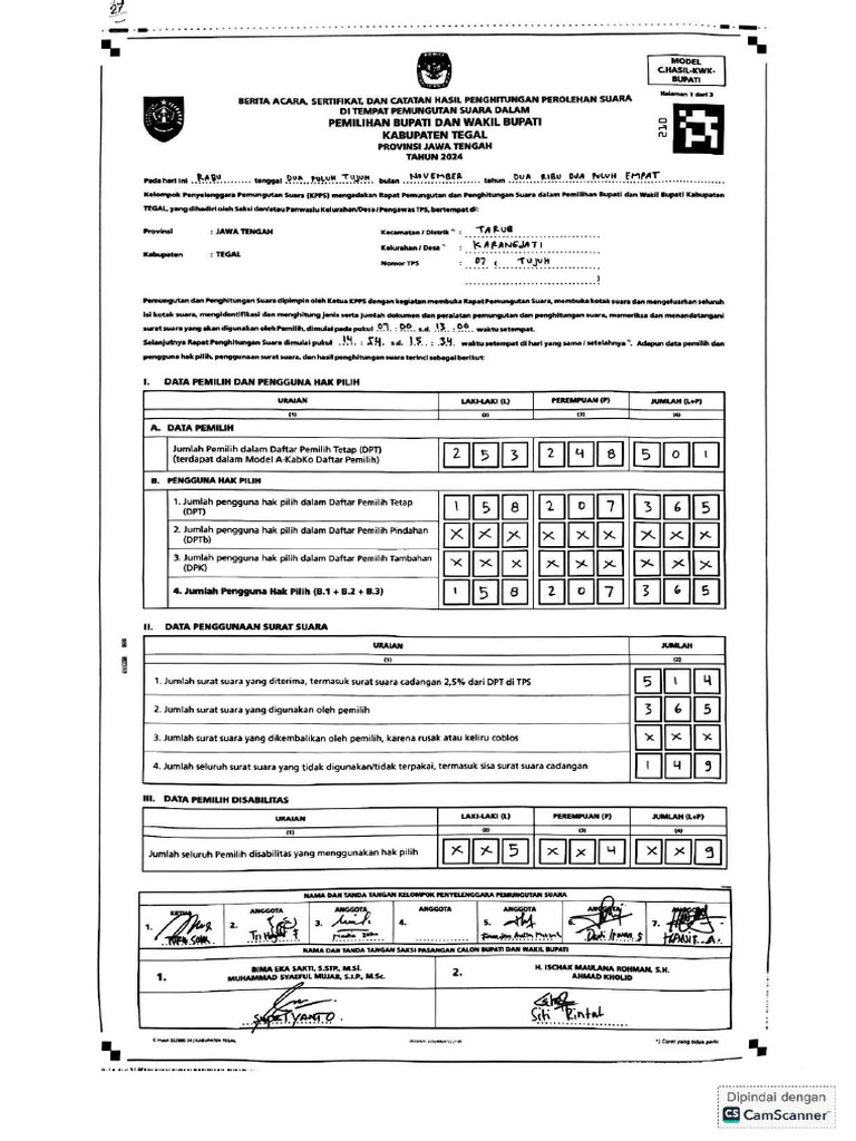 C.PLANO PILBUB TPS 07 - Compressed | PDF