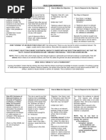 Mock Trial Objections Guide | PDF | Witness | Hearsay