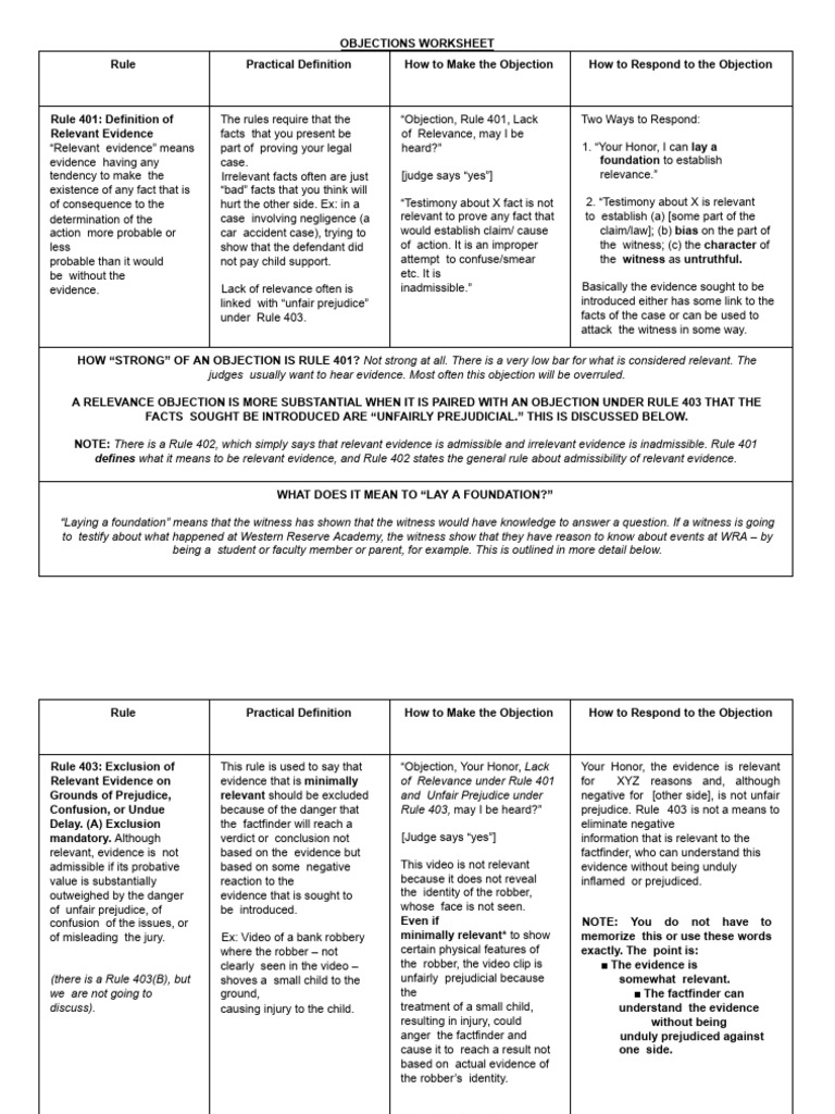 Objections Worksheet | PDF