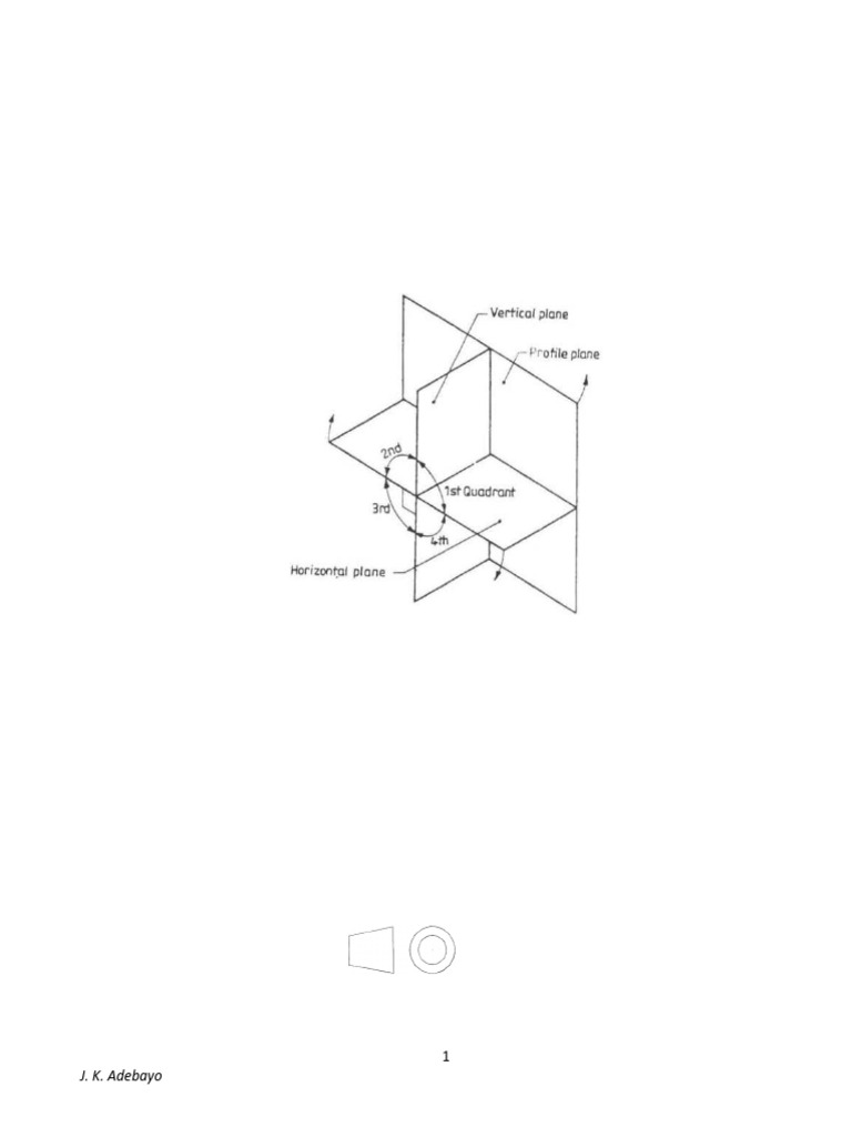 1st and 2nd Angle Projection | PDF | Mathematical Concepts | Euclidean ...