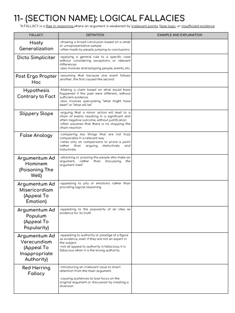 Master Copy Fallacies Handout | PDF | Fallacy | Argument