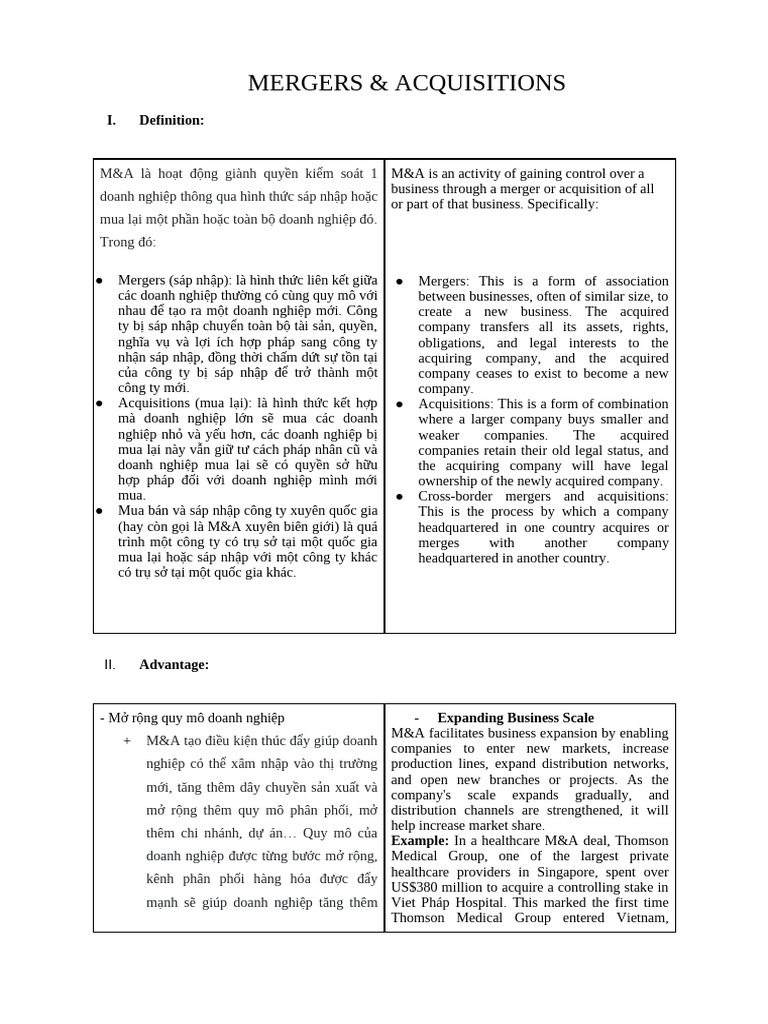 Mergers & Acquisitions: I. Definition | PDF