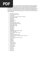 USPS Address Abbreviations Guide | PDF