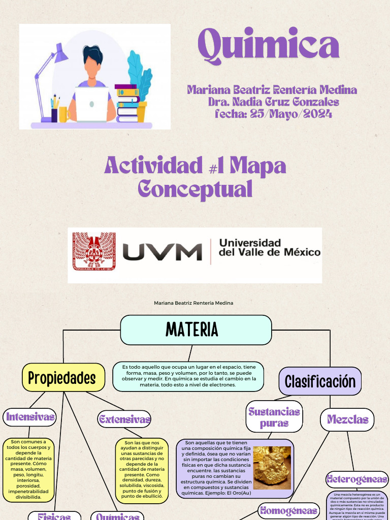 Actividad#1quimica M# BRM PDF | PDF | Sustancias químicas | Mezcla