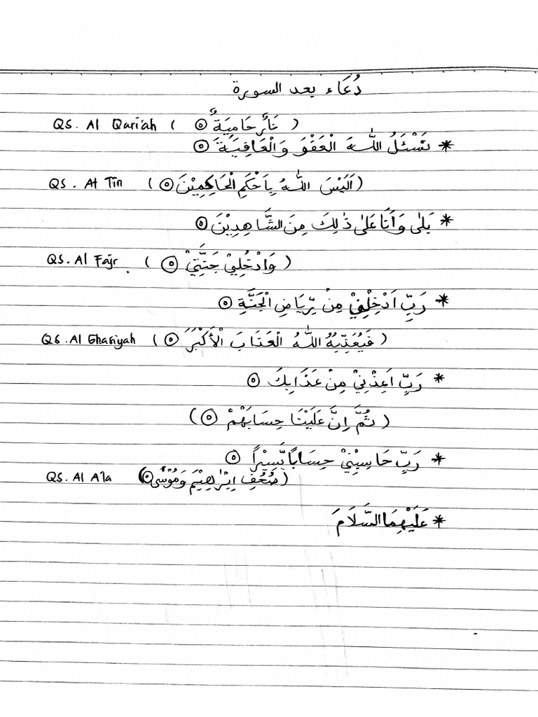 Doa Akhir Surah Juz 'Amma | PDF
