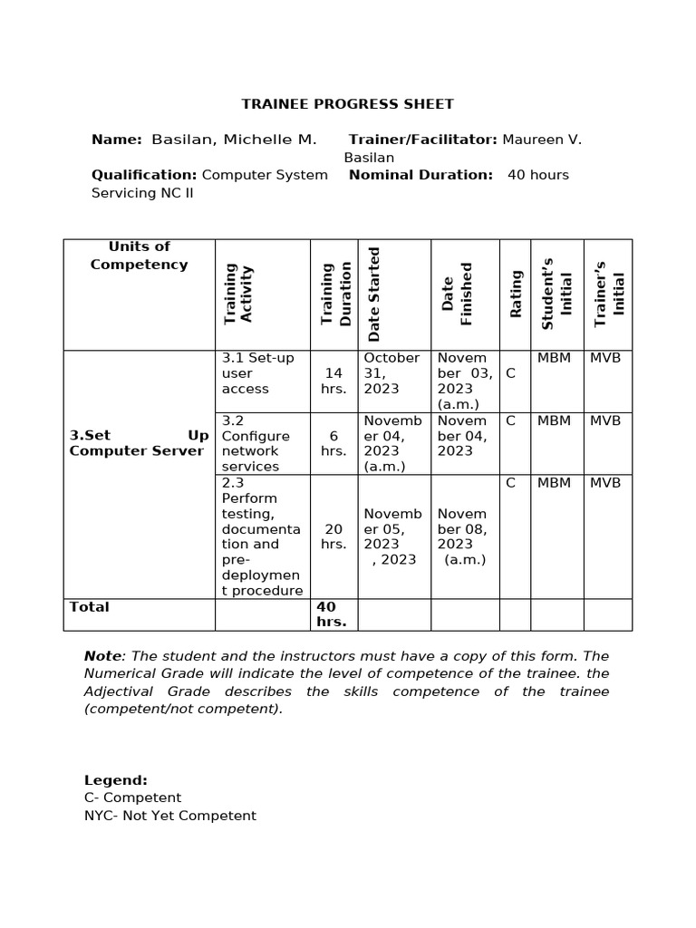 MVB-Trainee Progress Sheet | PDF | Computing