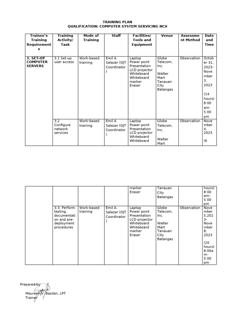 Mvb-Training Plan | PDF | Computing | Software