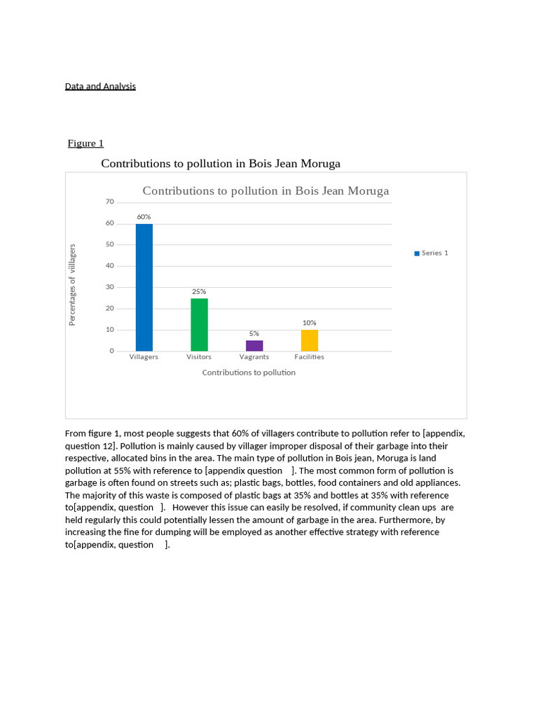 Graph Social Studies | PDF