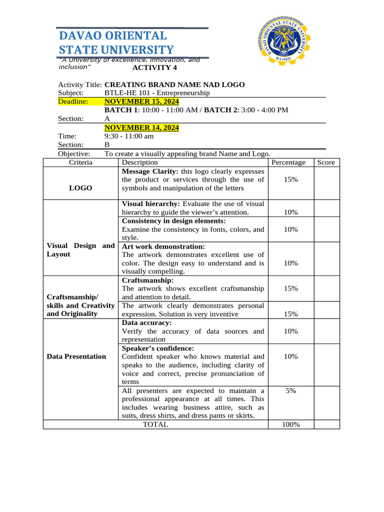 Activty 4 - Creating Brand Name and LOGO | PDF