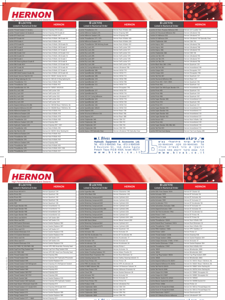 Loctite and Hernon Adhesives Catalog | PDF | Adhesive | Materials