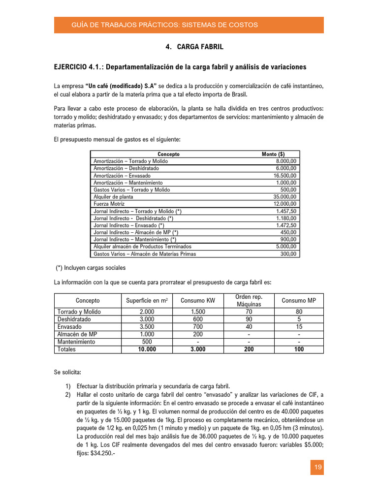 Ejercicios - Carga Fabril | PDF | Presupuesto