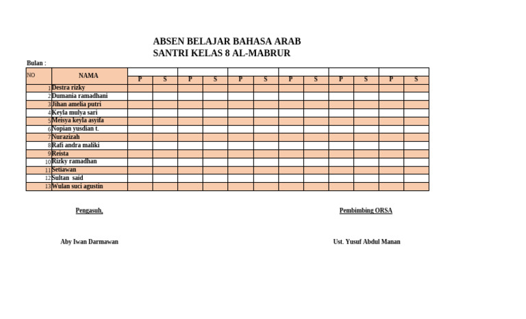 Absen Bahasa Baru | PDF
