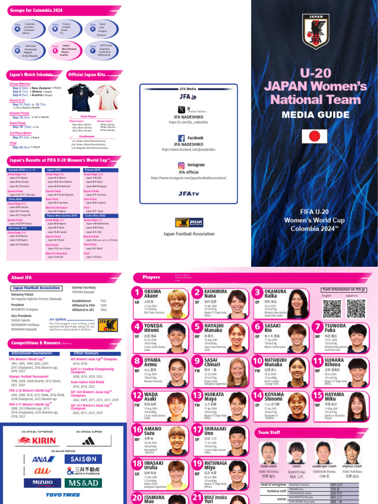 MediaGuide - U-20 Japan Women's National Team - FIFAU20WWC2024 | PDF ...