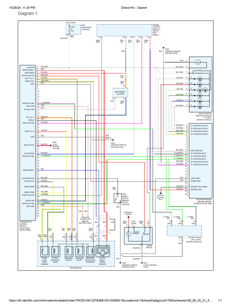 Transmission Control Module Jaguar 1996 | PDF | Land Vehicles ...